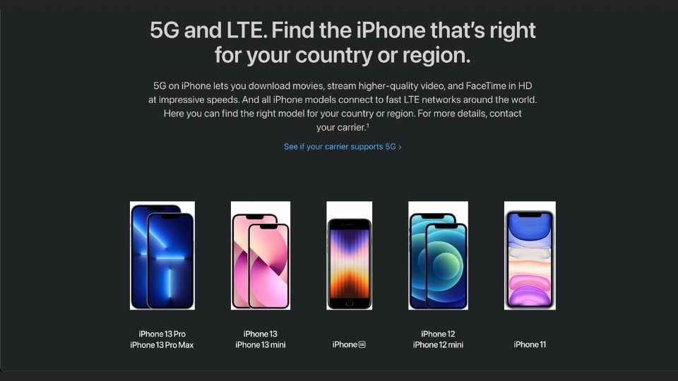 What Are The 5G Bands Supported By Your Phone? Here’s How To Find It ...