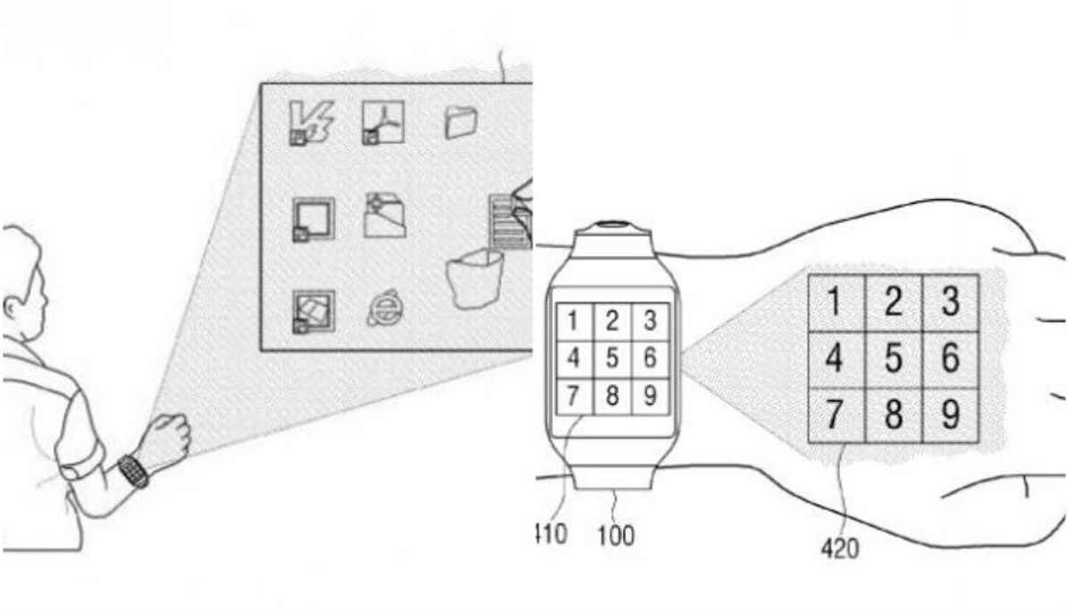 Do we really need Samsung's patented virtual projection smartwatch? | Digit