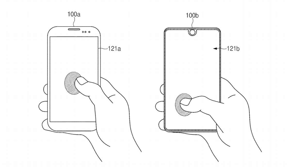 Samsung’s latest patent hints at under-display fingerprint scanner ...