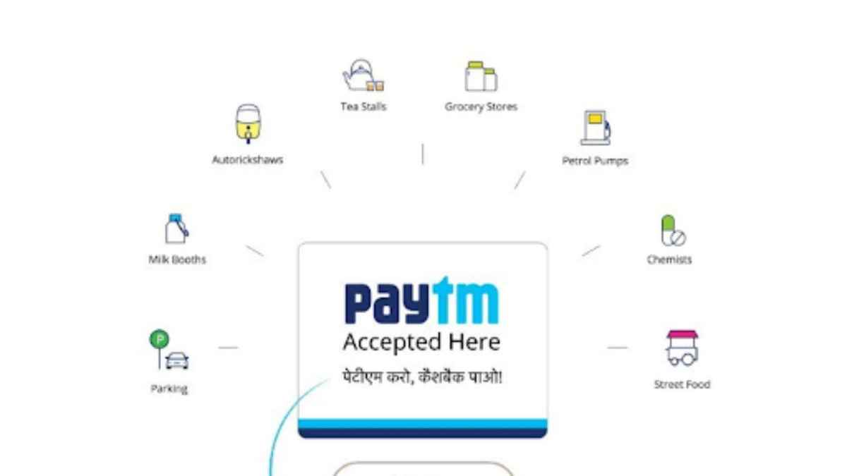 Paytm Payments Protect: A new feature to secure digital payments on ...