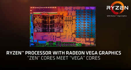 All you need to know about AMD Ryzen laptop processors | Digit