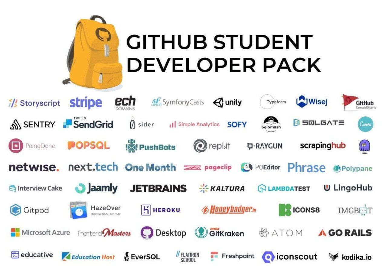 Benefits of student ID: Top 10 discounts on tech products and services ...