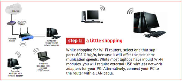 How to set up a Wi-Fi network