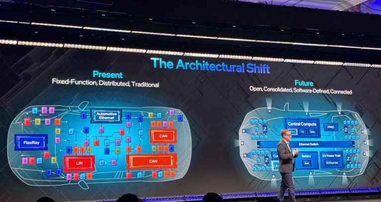 Intel AI Inside: Intel AI hits the road with 12 cores driving your car ...