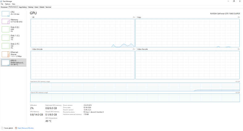 Complete guide to setting up your gaming laptop for competitive gaming