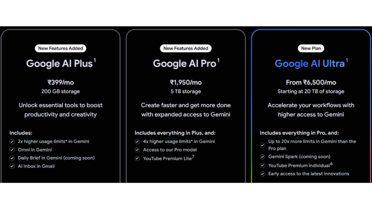 Google I/O 2026 में लॉन्च हुआ नया Google AI Ultra प्लान, पिछले प्लान्स ...