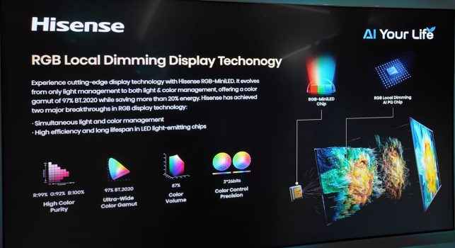 RGB Mini LED vs Mini LED vs QD-OLED: Why this new tech is a game-changer
