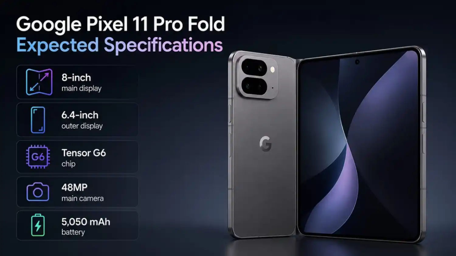 Google Pixel 11 Pro Fold leaks: Launch timeline, India price, camera ...