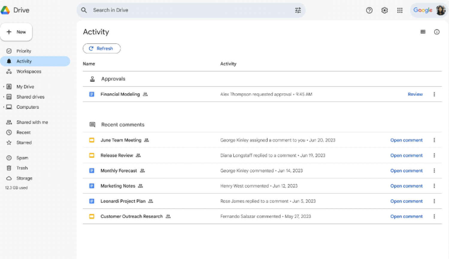 Google Drive’s new Activity feed shows recent activities in one place ...