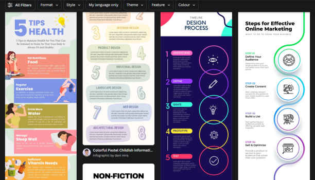 Canva 101: How to master digital content creation on Canva