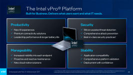 Intel ME and AMD PSP: The hidden processors inside your CPU