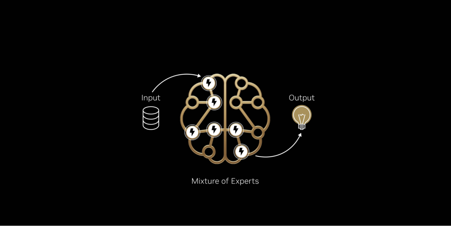 DeepSeek and Moonshot AI gains explained: How NVIDIA AI servers did the ...