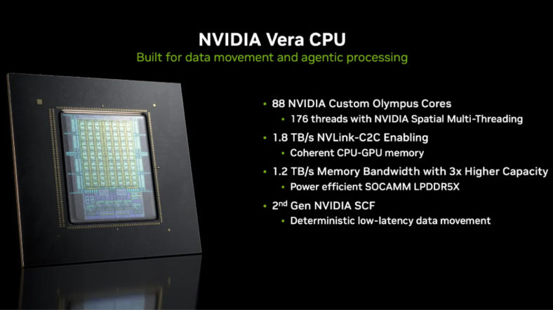 NVIDIA Vera CPU: Performance compared to AMD and Intel x86 chips