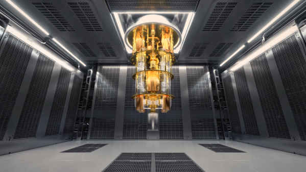 Future of Computing in 2025: Top 6 innovations shaping tomorrow’s tech