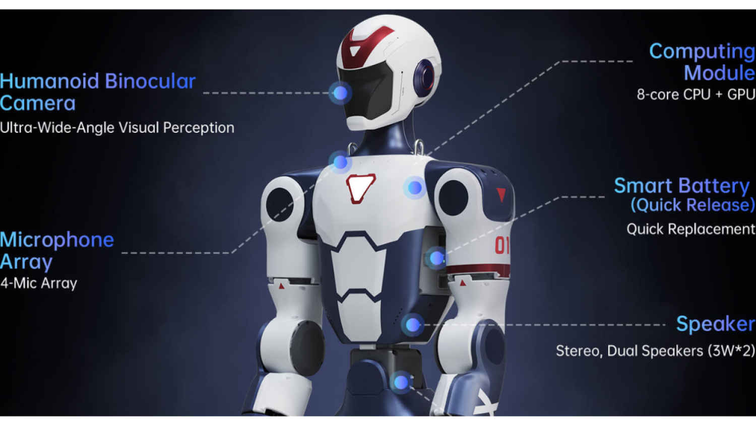 Unitree R1: The $5,900 humanoid robot that may change everything
