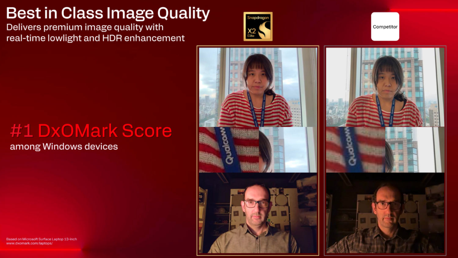 Security to sensing: Three key Snapdragon X2 Elite highlights on ...